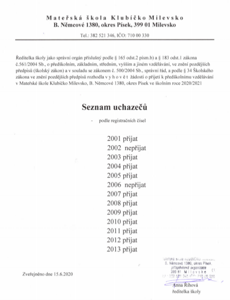 Mateřská škola Klubíčko